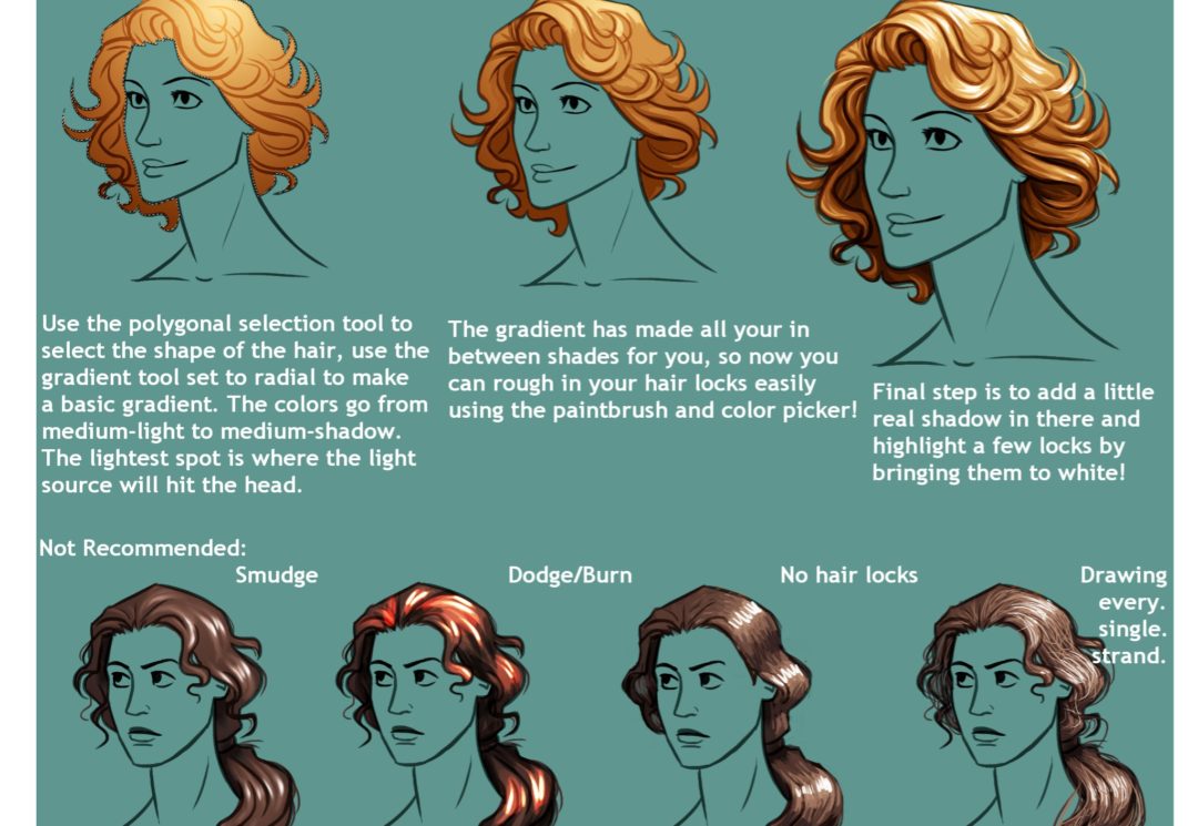 100 Best Digital Painting Tutorials to Help You Paint Like a Master ...