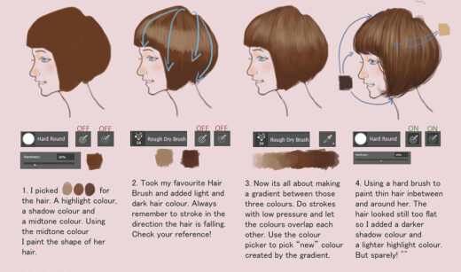 100 Best Digital Painting Tutorials to Help You Paint Like a Master