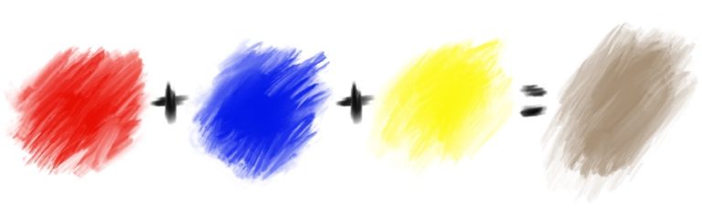 What Colors Make Brown (How to Mix Brown The Right Way)