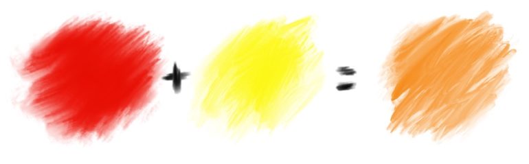 What Colors Make Brown (How to Mix Brown The Right Way)