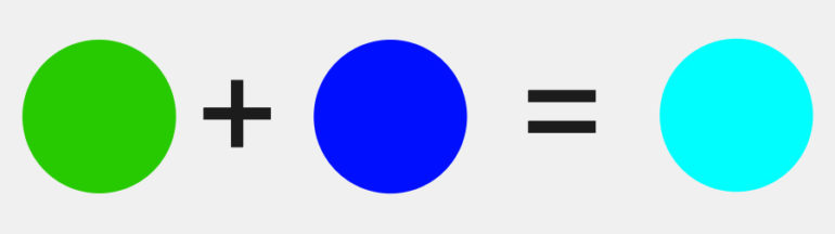 What are the Secondary Colors & How Are They Made