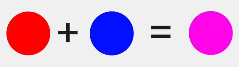 What are the Secondary Colors & How Are They Made