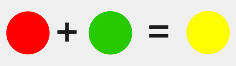 What are the Secondary Colors & How Are They Made