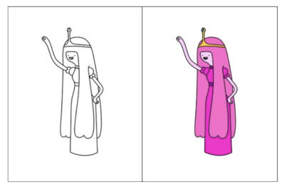 Best Cartoon Characters to Draw - Boyle Onceinge