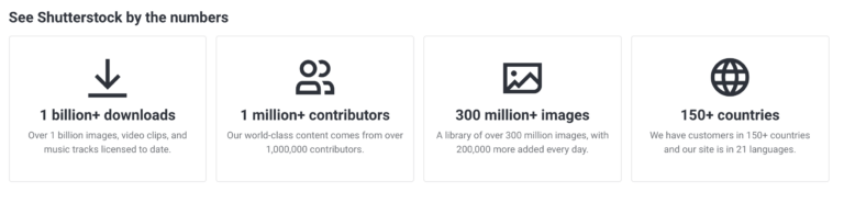 Best Stock Photos: iStock vs Shutterstock