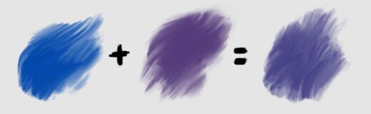 What Color Makes Purple (Mix Dark Purple & More)