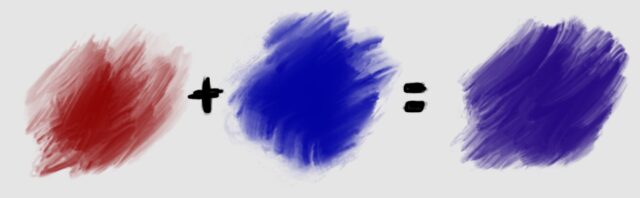 What Color Makes Purple (Mix Dark Purple & More)