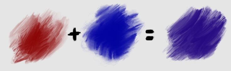 What Color Makes Purple (Mix Dark Purple & More)