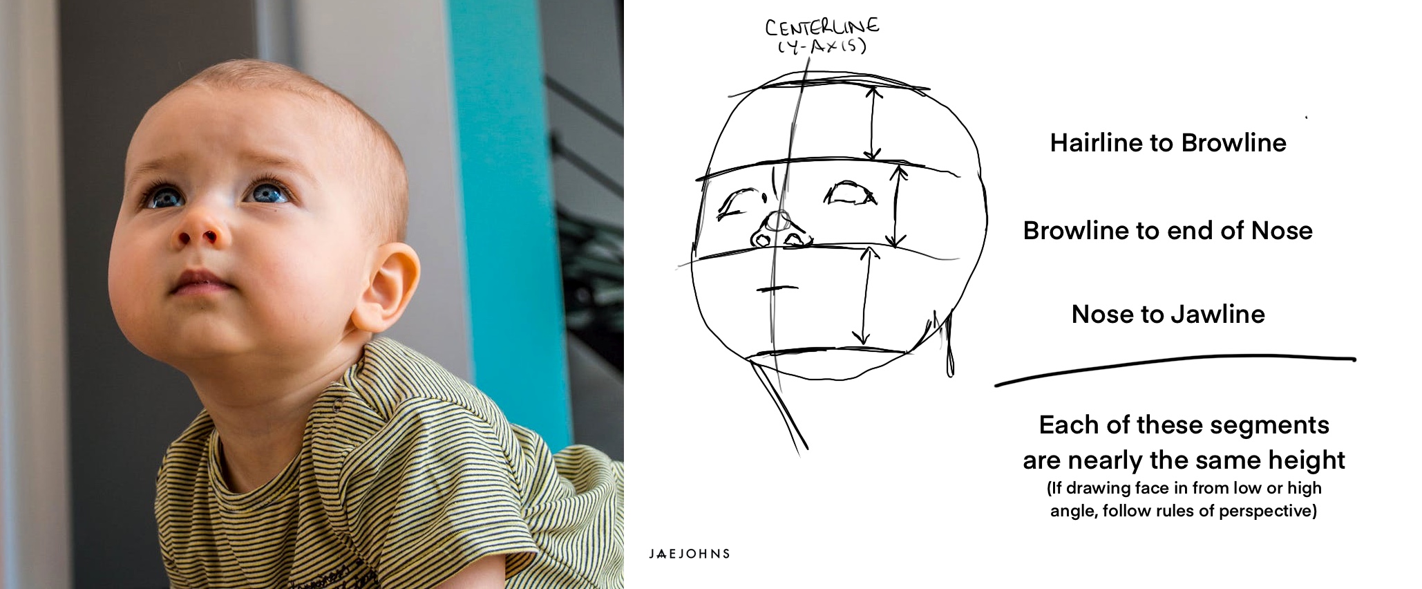 11+ Top Tips for Drawing Portraits Like an Expert