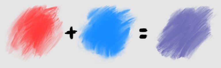 What Color Makes Purple (Mix Dark Purple & More)