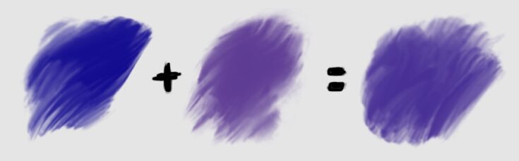 What Color Makes Purple (Mix Dark Purple & More)