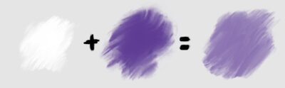 What Color Makes Purple (Mix Dark Purple & More)
