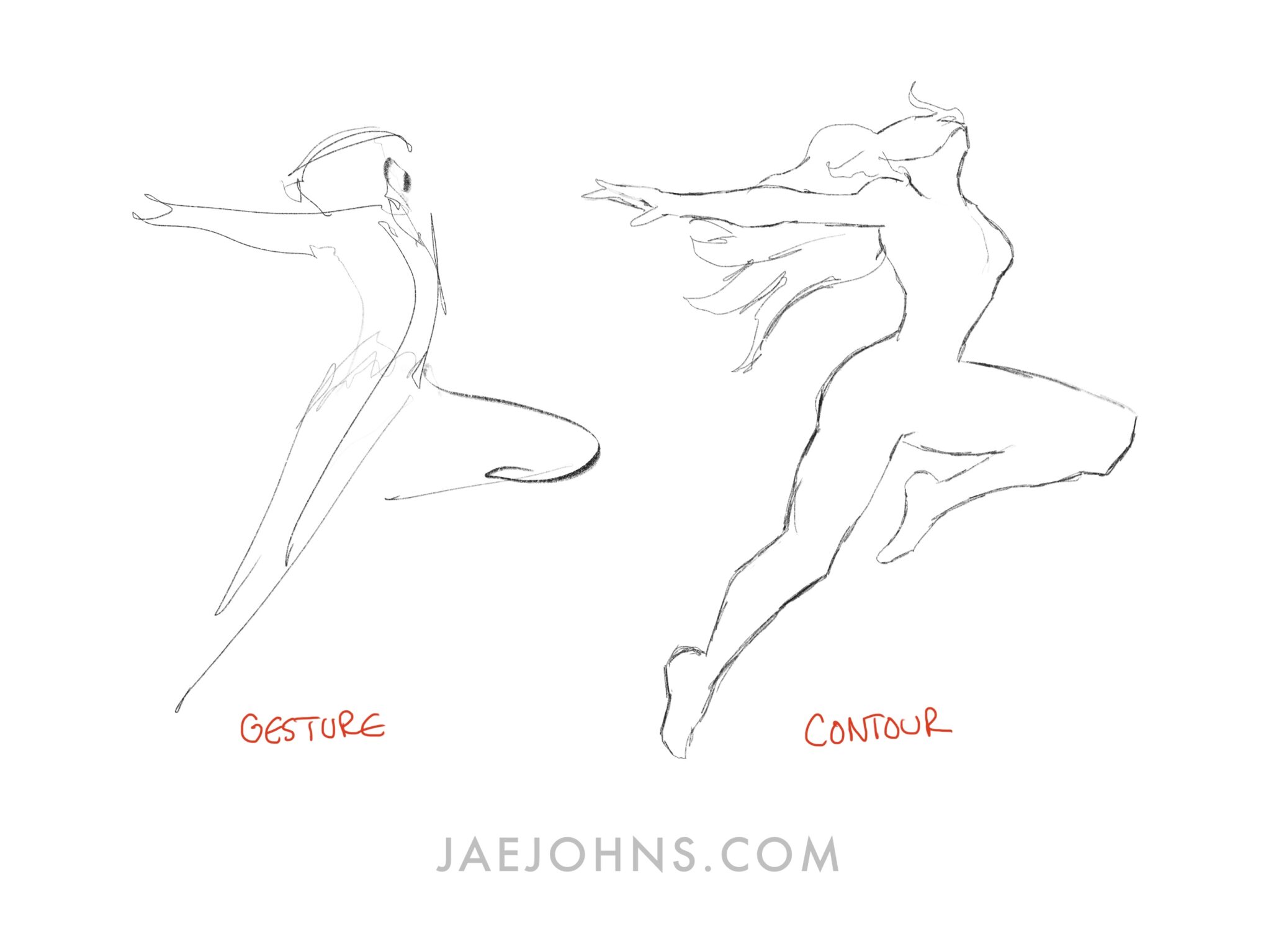 21 Brilliant Tips to Practice Gesture Drawing
