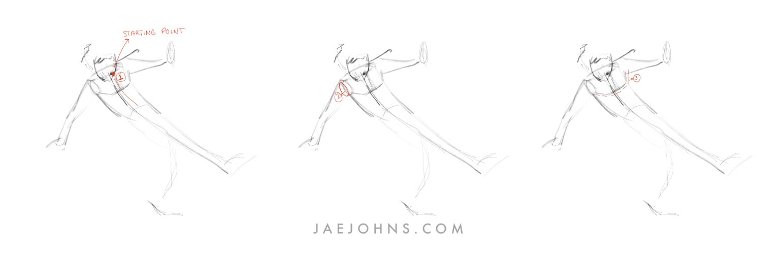 Line in Art Element: Ultimate Guide