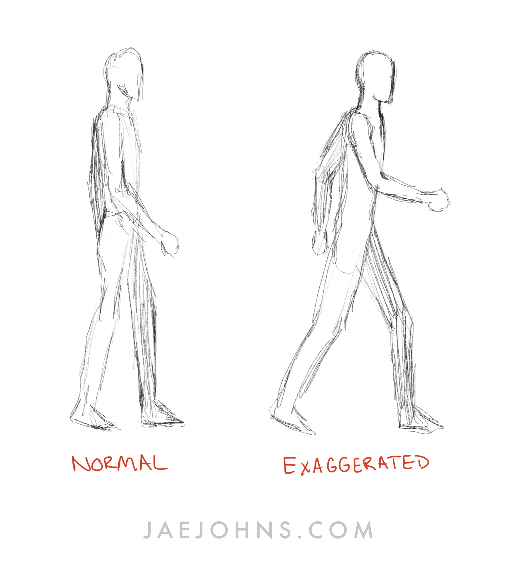 21 Brilliant Tips to Practice Gesture Drawing - Jae Johns