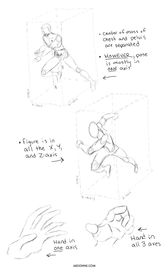 How to Draw Dynamic Poses: Different Action Poses Step by Step