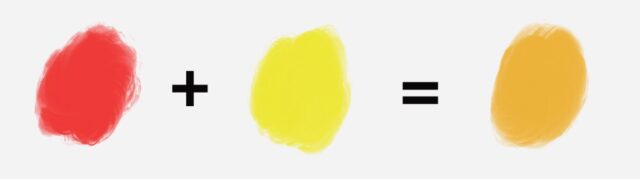 What Colors Make Orange - How to Mix Different Shades of Orange