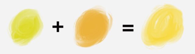 How To Make Orange Paint the Easy Way - Jae Johns