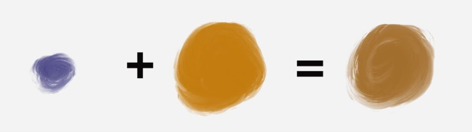 What Colors Make Orange - How to Mix Different Shades of Orange