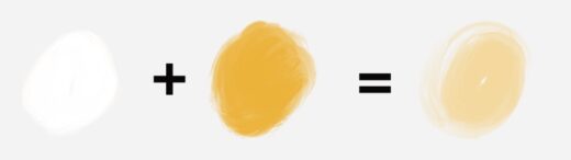 What Colors Make Orange - How to Mix Different Shades of Orange