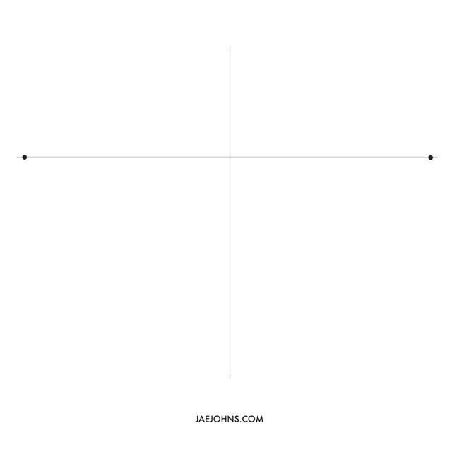 Two Point Perspective: Draw Buildings, Rooms, Interiors